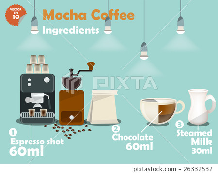 graphics design of mocha coffee recipes - Stock Illustration [26332532 ...