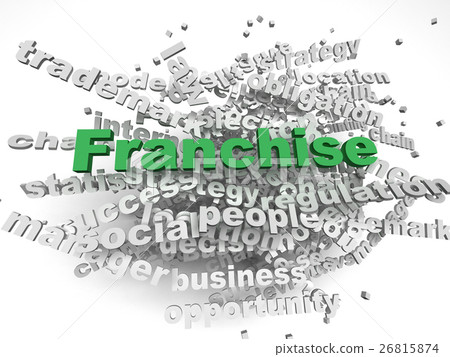 Franchise Word Cloud