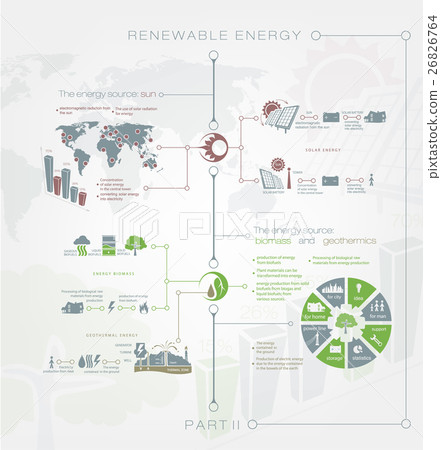 Detailed infographics Renewable - Stock Illustration [26826764] - PIXTA