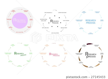 7 Step of Qualitative Research Process - Stock Illustration [27145433 ...