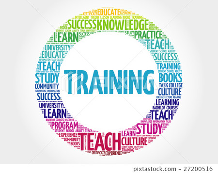 TRAINING word cloud - Stock Illustration [27200516] - PIXTA