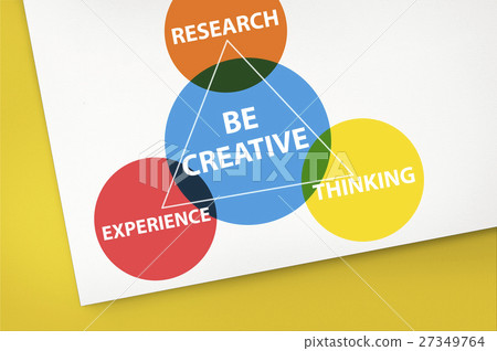 Inspire Be Creative Thinking Concept - Stock Illustration [27349764 ...