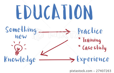 Plan Graph Knowledge Steps - Stock Illustration [27407263] - PIXTA
