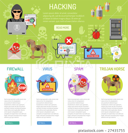 Cyber Crime hacking infographics - Stock Illustration [27435755] - PIXTA