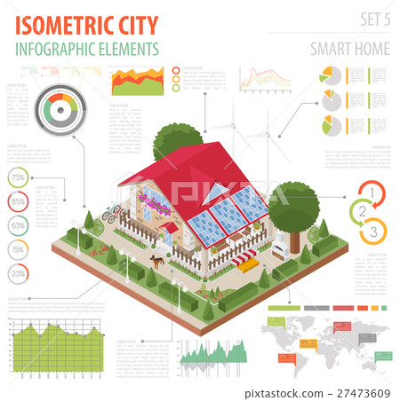 Flat 3d isometric smart home and city map - Stock Illustration ...