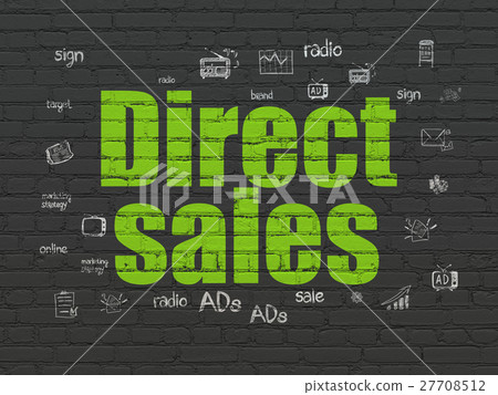Marketing concept: Direct Sales on wall background - Stock Illustration ...
