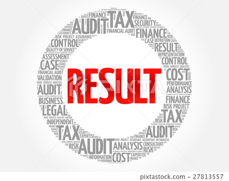 RESULT word cloud - Stock Illustration [27813557] - PIXTA