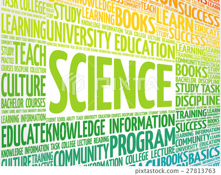 SCIENCE word cloud collage - Stock Illustration [27813763] - PIXTA