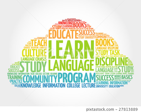 Learn Language word cloud - Stock Illustration [27813889] - PIXTA