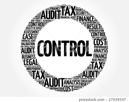 CONTROL word cloud - Stock Illustration [27839597] - PIXTA