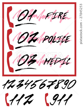 Notifying poster with emergency call numbers - Stock Illustration ...