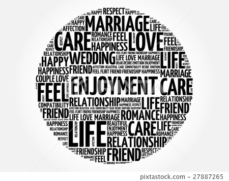 Enjoyment circle word cloud - Stock Illustration [27887265] - PIXTA