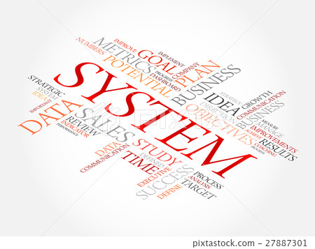 System word cloud - Stock Illustration [27887301] - PIXTA