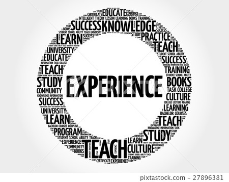 Experience word cloud - Stock Illustration [27896381] - PIXTA