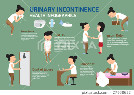 Urinary incontinence Infographic elements. - Stock Illustration ...