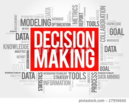 Decision Making word cloud - Stock Illustration [27956688] - PIXTA