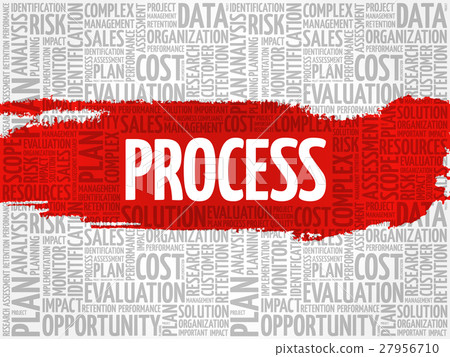 PROCESS word cloud - Stock Illustration [27956710] - PIXTA