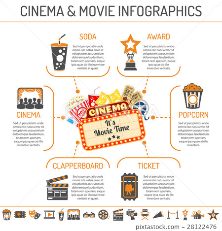 Cinema and Movie infographics - Stock Illustration [28122476] - PIXTA