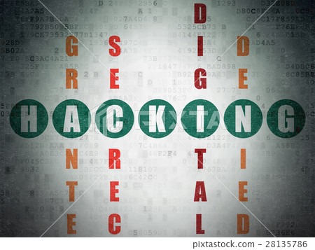 Privacy concept: Hacking in Crossword Puzzle - Stock Illustration ...