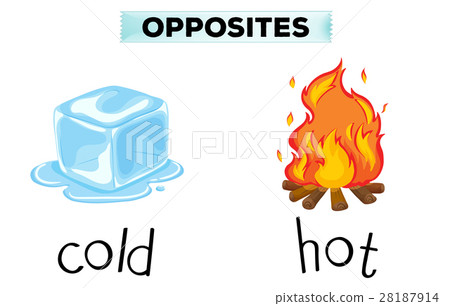 Opposite words for cold and hot - Stock Illustration [28187914] - PIXTA