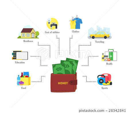 Cartoon Monthly Expenses Finance Concept. Vector - Stock Illustration ...