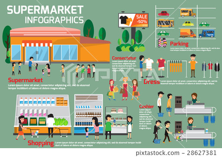 Supermarket infographic elements. -插圖素材 [28627381] - PIXTA圖庫