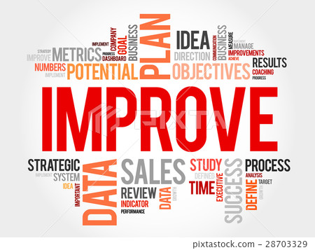 Improve word cloud - Stock Illustration [28703329] - PIXTA