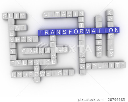 3d image Transformation word cloud concept - Stock Illustration ...