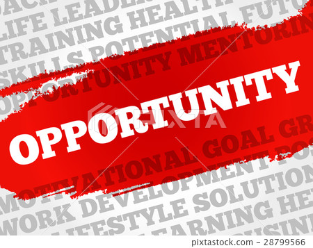 Opportunity word cloud - Stock Illustration [28799566] - PIXTA
