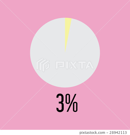 Three percentage circle icon vector illustration - Stock Illustration ...