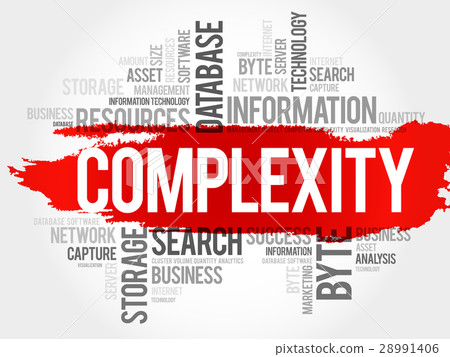 Complexity word cloud - Stock Illustration [28991406] - PIXTA