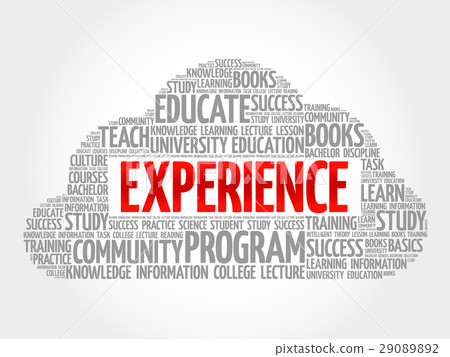 Experience word cloud collage - Stock Illustration [29089892] - PIXTA