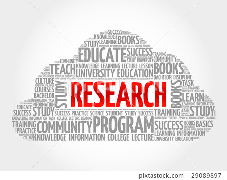 Research word cloud collage - Stock Illustration [29089897] - PIXTA