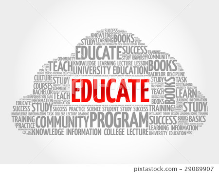 EDUCATE word cloud collage - Stock Illustration [29089907] - PIXTA