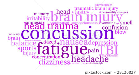 Concussion Word Cloud - Stock Illustration [29126827] - PIXTA