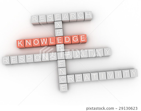 3d image Knowledge word cloud concept - Stock Illustration [29130623 ...