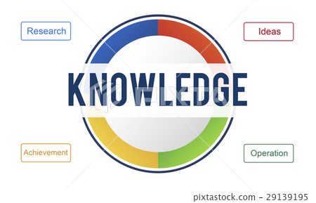 Development Knowledge Study Education Concept - Stock Illustration ...