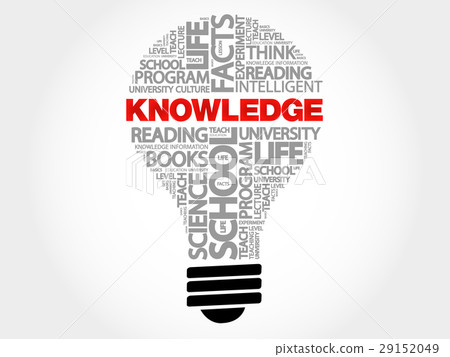 KNOWLEDGE bulb word cloud - Stock Illustration [29152049] - PIXTA