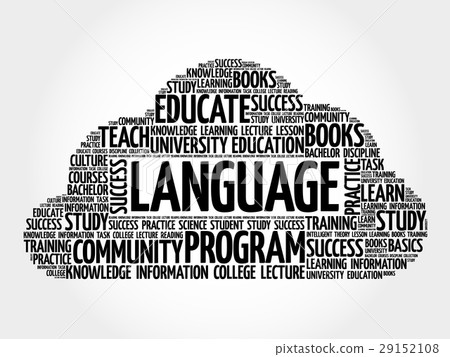 LANGUAGE word cloud collage - Stock Illustration [29152108] - PIXTA