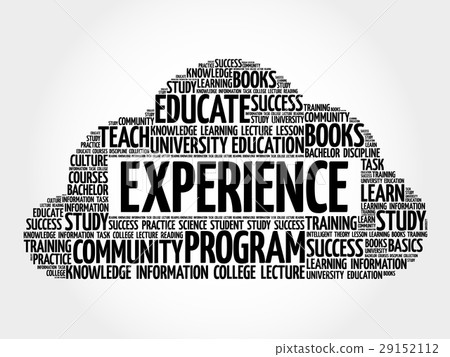 Experience word cloud collage - Stock Illustration [29152112] - PIXTA