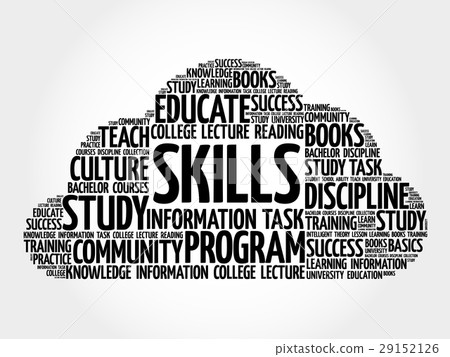 SKILLS word cloud collage - Stock Illustration [29152126] - PIXTA