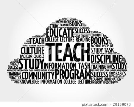 TEACH word cloud collage - Stock Illustration [29159073] - PIXTA