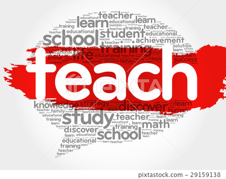 TEACH Think Bubble word cloud - Stock Illustration [29159138] - PIXTA