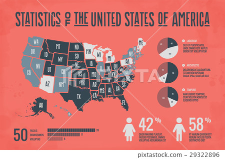 Poster map USA with infographics elements - Stock Illustration ...
