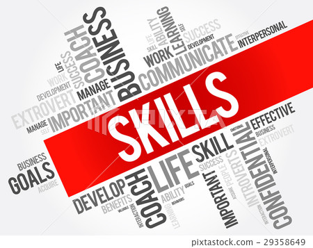 SKILLS word cloud collage - Stock Illustration [29358649] - PIXTA