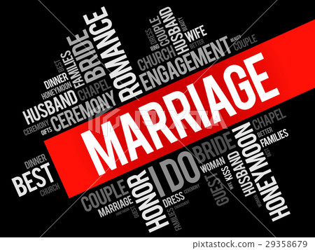 Marriage word cloud collage - Stock Illustration [29358679] - PIXTA