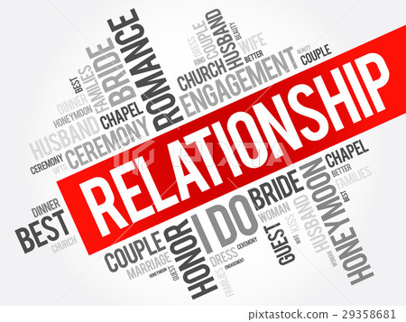 Relationship word cloud collage - Stock Illustration [29358681] - PIXTA