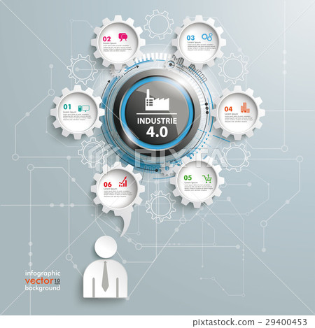 Industrie 4.0 Gear Machine Businessman - Stock Illustration [29400453 ...
