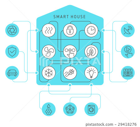 Smart home infographic. - Stock Illustration [29418276] - PIXTA