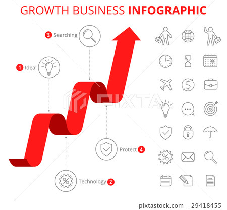 Growth Business Infographic Concept. - Stock Illustration [29418455 ...